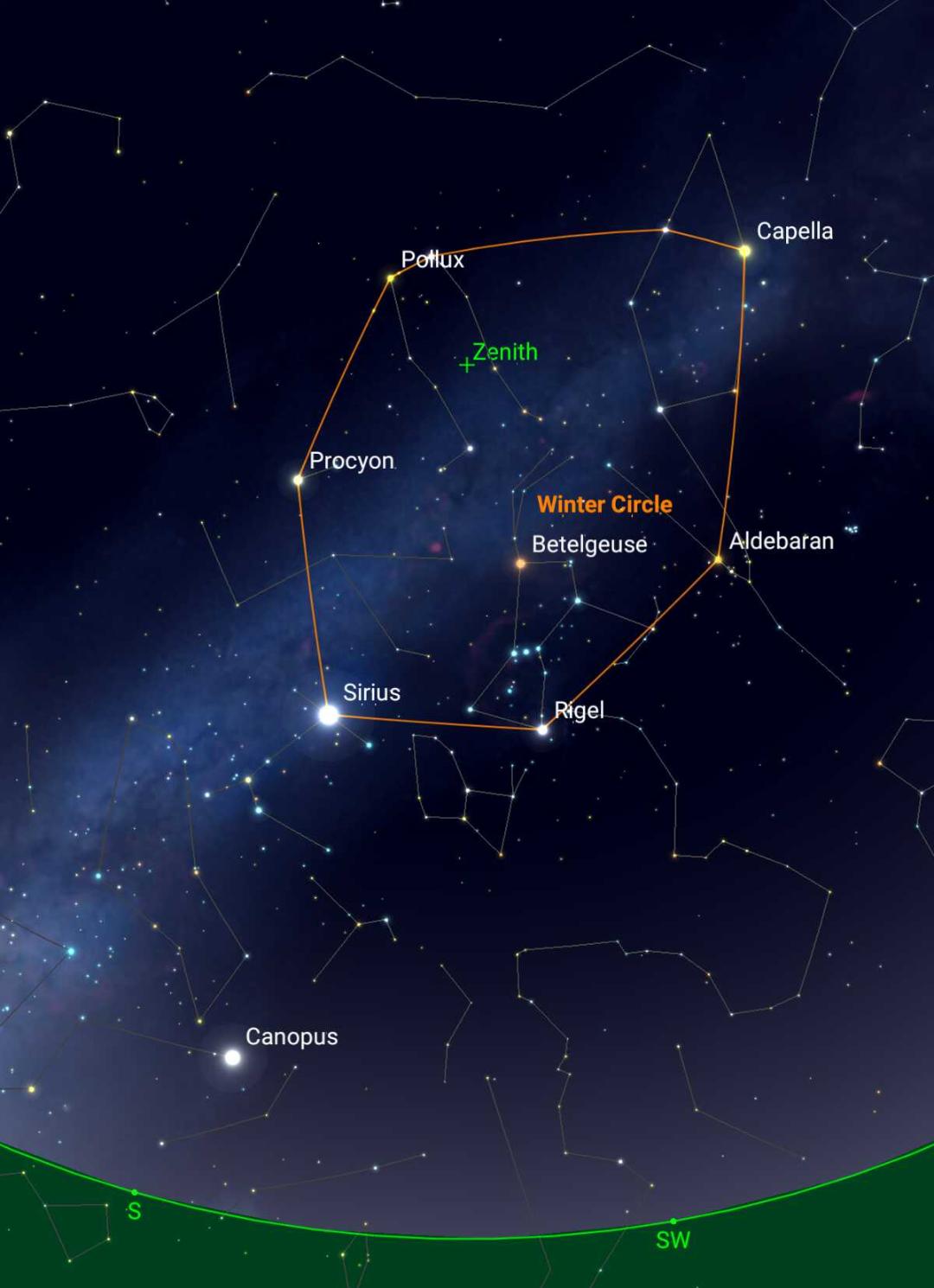 Baja Night Sky Observers Guide – The Ventana View
